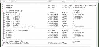File:Tutorials.Dishonored.SuperJump.01.png - Cheat Engine